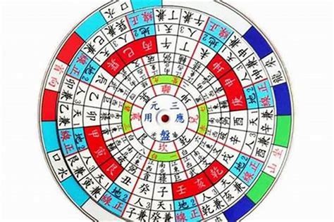 八字哪一柱看婚姻甲申日柱有好命的吗 八字 若朴堂文化