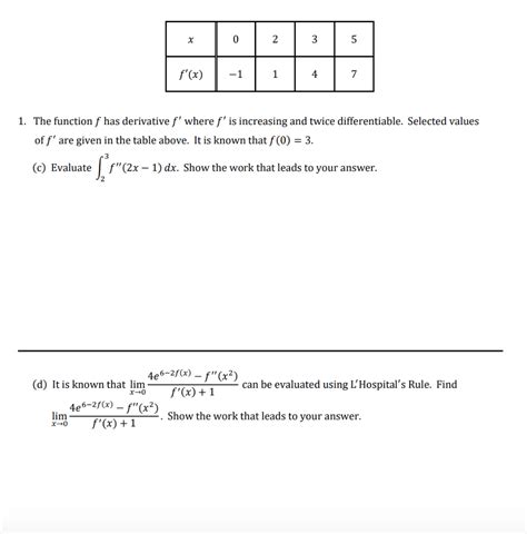 solved 0 2 3 5 f x 1 4 7 1 the function f has derivative