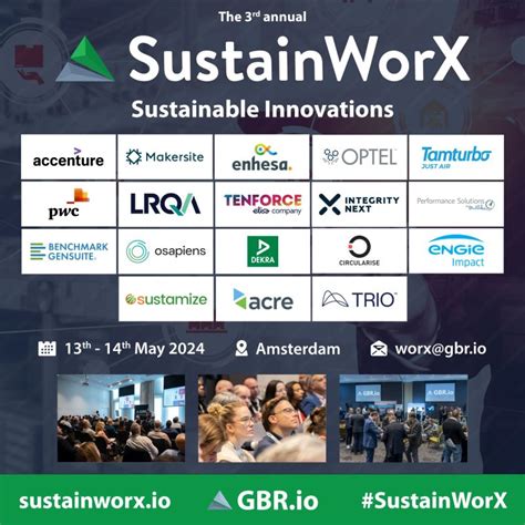 Faisal Ansari On Linkedin Sustainworx Sustainability