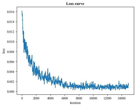 Ccmusic Database Pianos Hugging Face