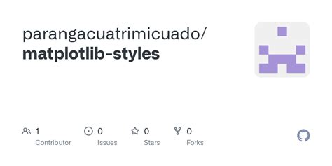 Github Parangacuatrimicuado Matplotlib Styles