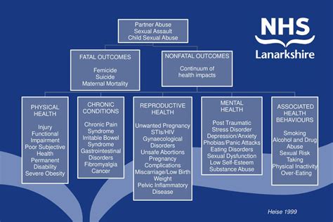 Getting Better At Getting It Right Ppt Download