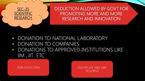 Pgbp Presentationpptx