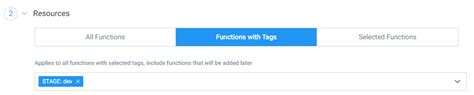 Debugging And Monitoring For Serverless Backends Lumigo
