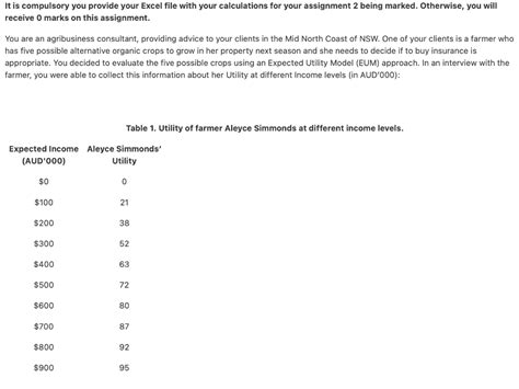 It Is Compulsory You Provide Your Excel File With Chegg Com