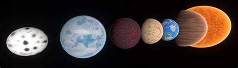 Shaders To Generate 3d Planets Rgodot