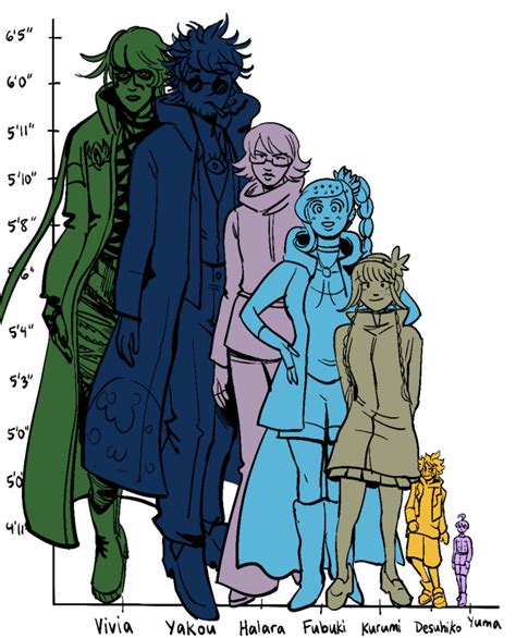 Vivia Twilight On Tumblr