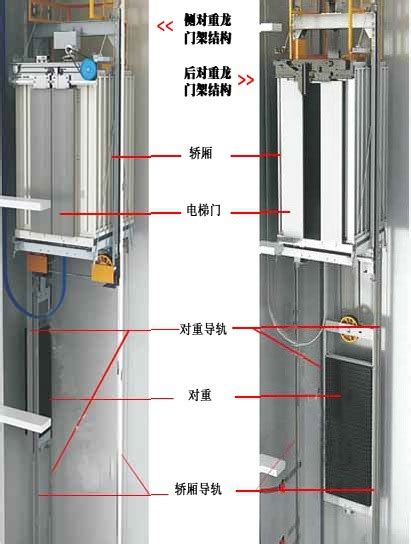 家用电梯别墅电梯室内居家井道无基坑曳引钢带电梯 阿里巴巴