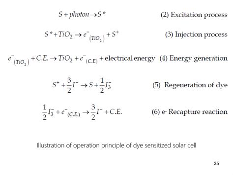 Dye Sensitized Solar Cells Pptx