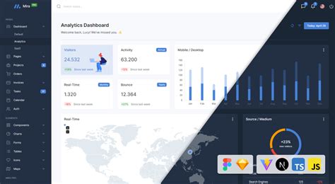 Next Js Material Ui Templates And Themes Mui Store