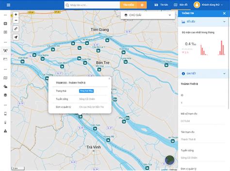 Công Nghệ Gis Và Maps Là Gì 9 ứng Dụng Của Gis Trong đời Sống
