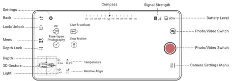 Gladius Mini S Underwater Drone User Guide