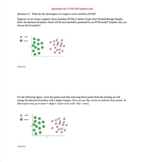 Solved Question 11 What Are The Advantages Of A Support