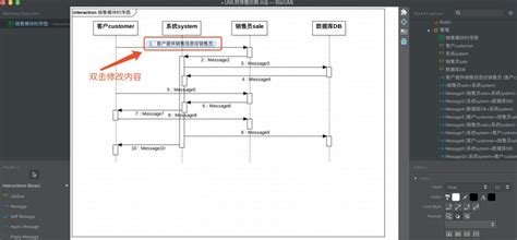 使用staruml绘制时序图 Step By Step 腾讯云开发者社区 腾讯云