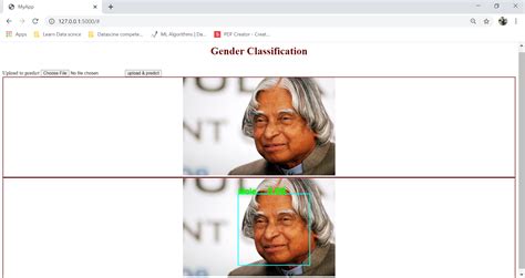 GitHub IamSiva559 Face Detection And Gender Classification