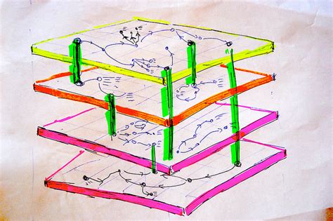 Anaconda Sparql Installation Deparkes