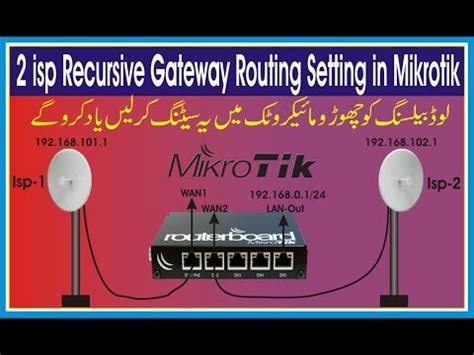 2 Isp Recursive Gateway Routing Setting In Mikrotik Recursive Route Setting In Mikrotik YouTube