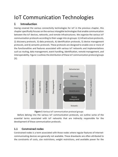 Iot Communication Technologies Pdf I Pv6 Computer Network