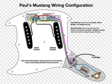 Fender Jaguar Wiring Schema Digital