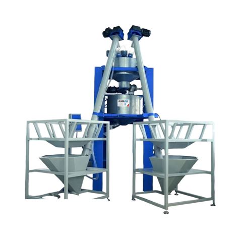 Qual è la differenza tra EPS e XPS Oncel CNC