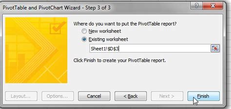 Grouping 1 Pivot Table Groups Them All Excel Tips Mrexcel Publishing