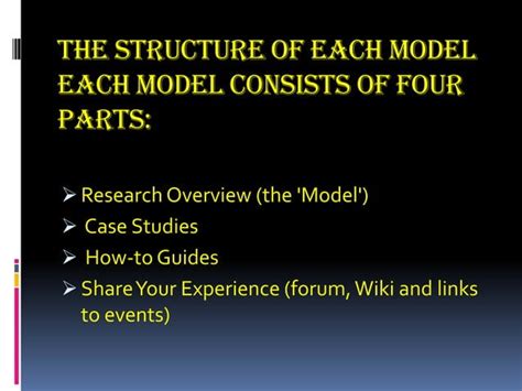 E Learning Models Ppt Free Download
