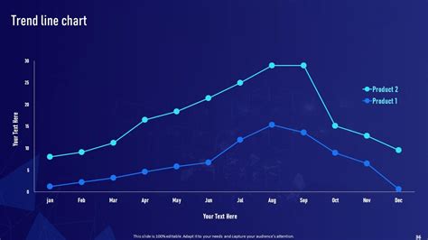 Devops Implementation Plan For Organization Powerpoint Presentation