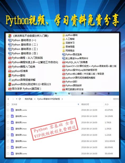 Pythongui设计菜鸟编程pdfpython菜鸟基础教程3python Gui设计tkinter 菜鸟编程 Pdf下载 Csdn博客