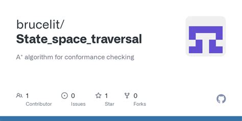 github brucelit state space traversal a algorithm for conformance