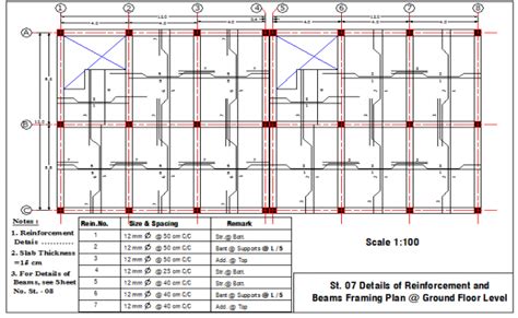 Details Of Slab Reinforcement And Beam Framing Plan Dwg File How To Plan Reinforcement