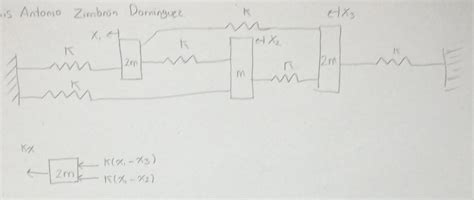 Solved Model The Following Spring System Set Up The Chegg Com