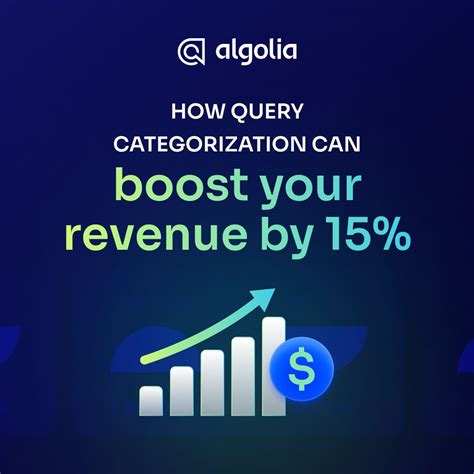algolia on linkedin query categorization