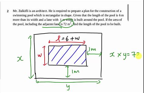 Spm Modern Math Solving Equation Hots Youtube