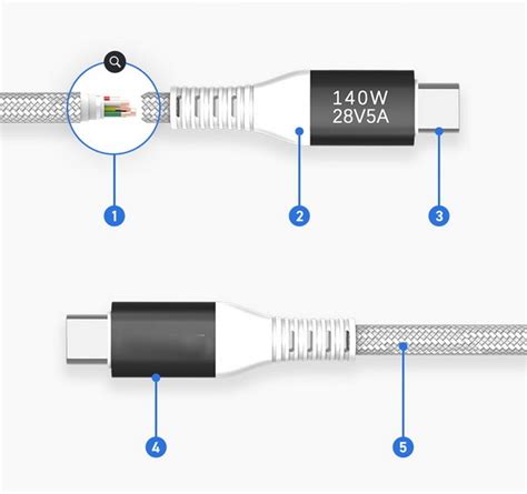 How To Know If A Usb Cable Can Transfer Data Yuxun