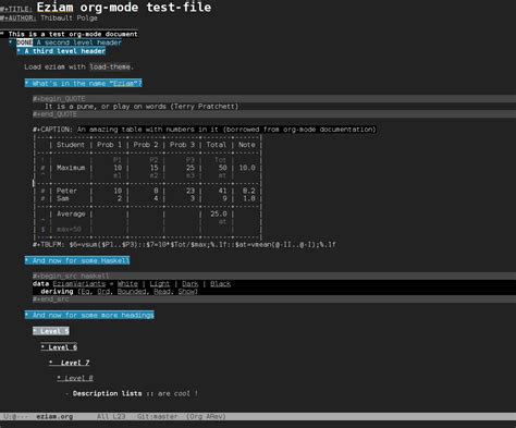 Github Thblteziam Theme Emacs A Mostly Grayscale Theme For Emacs Inspired By Tao And Leuven