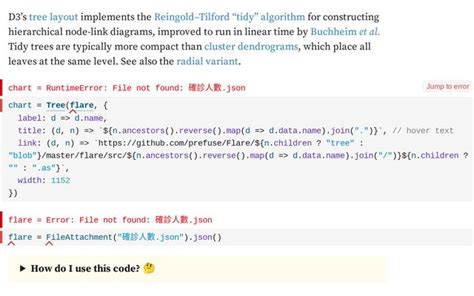 Tree Tidy 世新林東慧 Observable