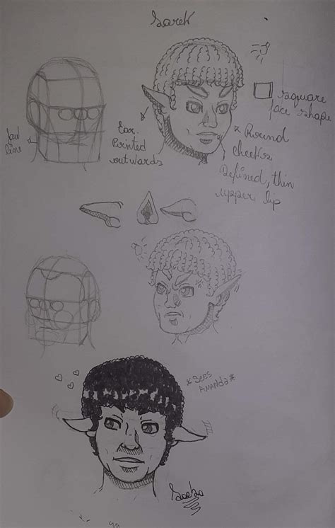 Sarek Redesign Concept Star Trek Amino