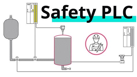 Difference Between Plc And Safety Plc At Elmer May Blog