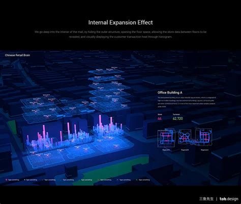 数据之美：地理空间数据可视化 花瓣网