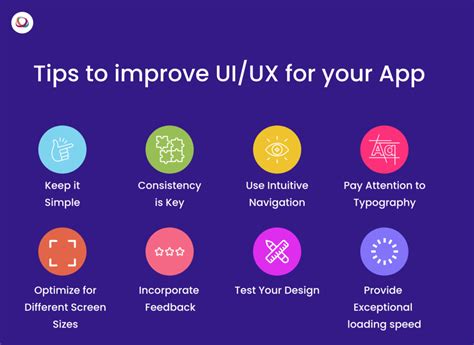 Importance Of Ui Ux Design In Mobile App Development