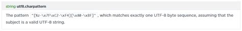 Utf8charpattern Uses An Invalid Escape Sequence And Is Incorrect
