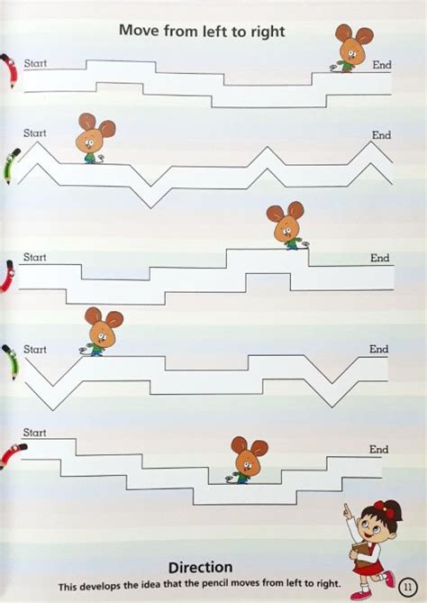 Preschool Writing Fluency Pattern Writing Books And You