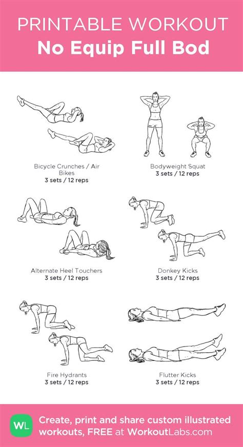 Arms · Free Workout By Workoutlabs Fit Artofit