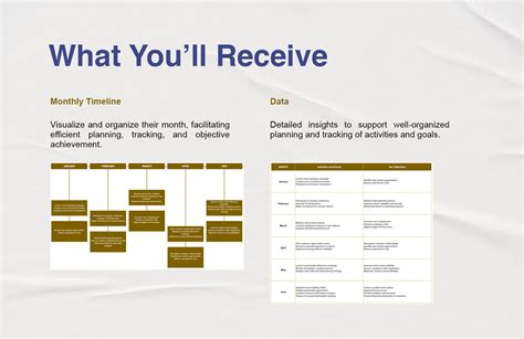 Monthly Timeline Template In Excel Google Sheets Download Template Net