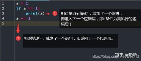 python 的缩进这么简单一分钟让你学会 知乎