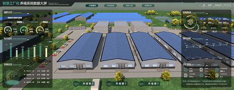 三维模型在数字孪生解决方案中的应用案例三维模型如何引入到数据孪生系统 Csdn博客 三维模型在数字孪生解决方案中的应用案例三维模型如何引入到数据孪生系统 Csdn博客