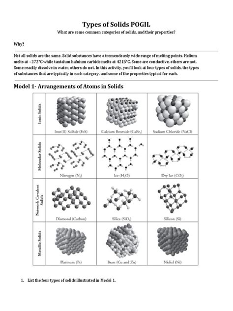 Chem Types Of Solids Pogil Pdf Chemical Bond Molecules