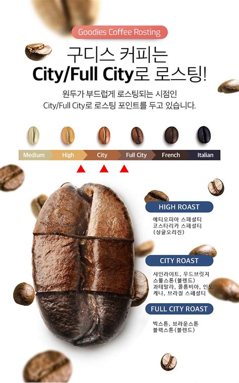 커피원두 200g 갓볶은 신선한 원두 당일로스팅 예가체프 콜롬비아 과테말라 싱글오리진원두 카카오톡 쇼핑하기