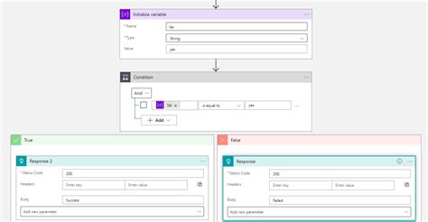 Python Django 403 And Mssql Django 112 Will Not Connect To Sql Server Express 2019 Stack