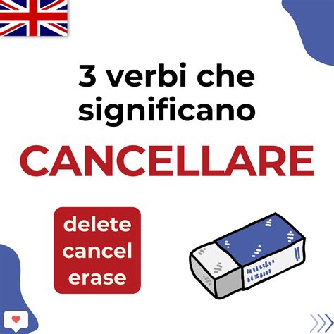 Delete Cancel Ed Erase Step By Step Lingue